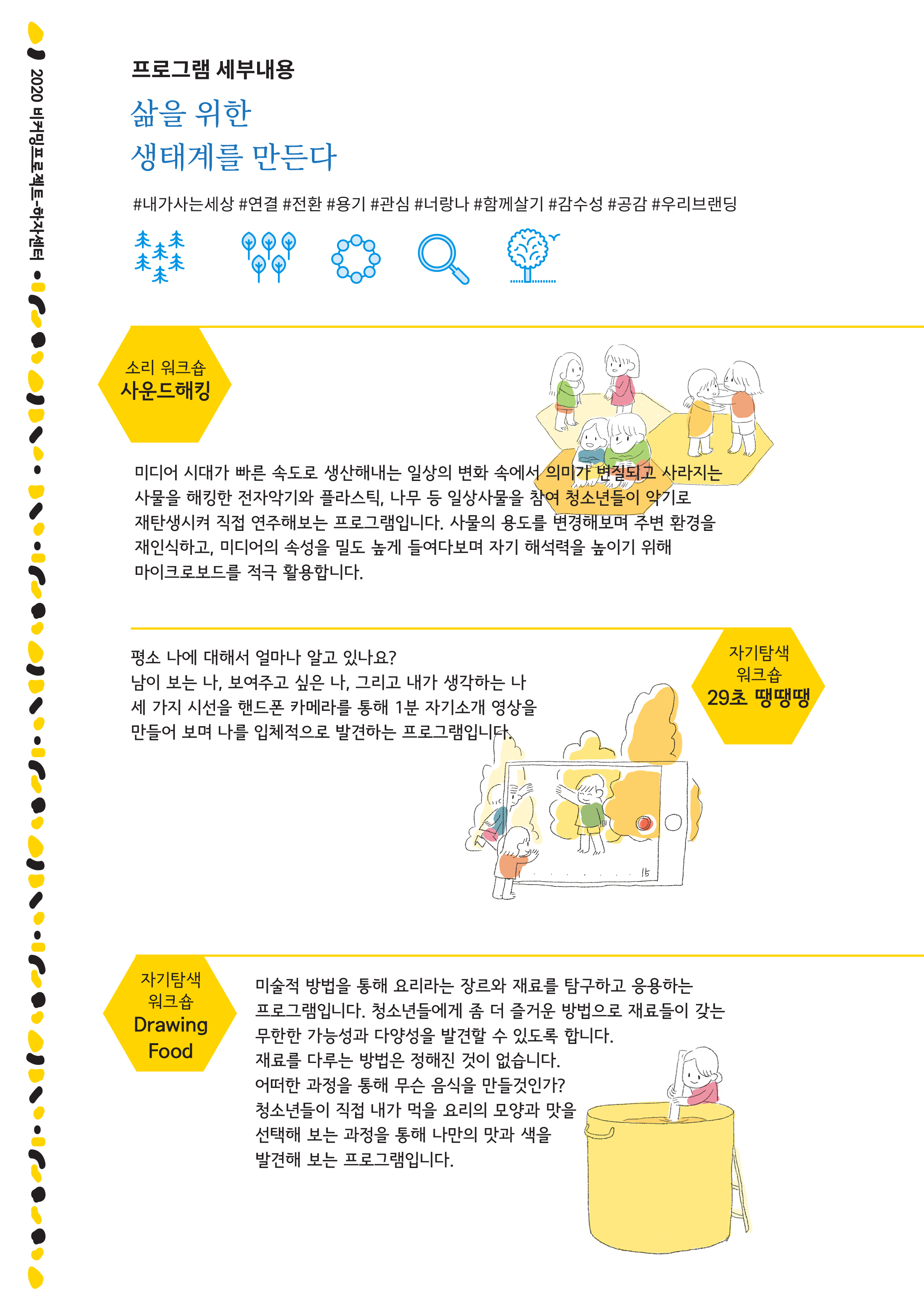 청소년 진로역량강화 프로젝트 비커밍 프로젝트 창의진로교육 하자센터 시립청소년미래진로센터