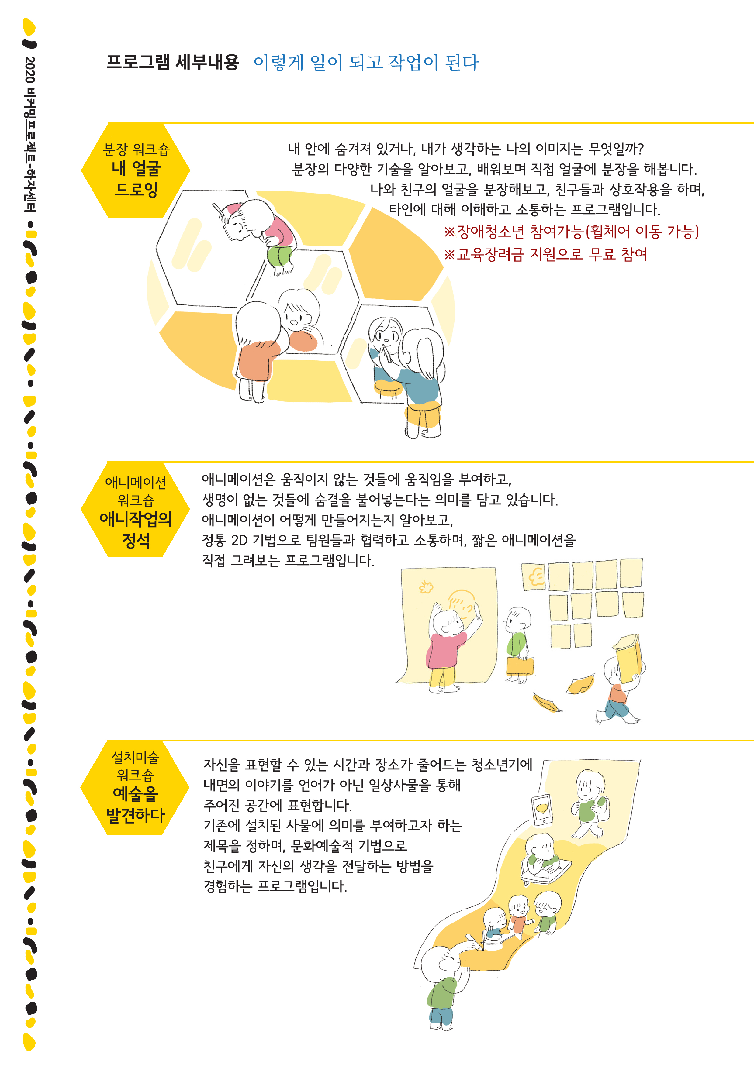 청소년 진로역량강화 프로젝트 비커밍 프로젝트 창의진로교육 하자센터 시립청소년미래진로센터