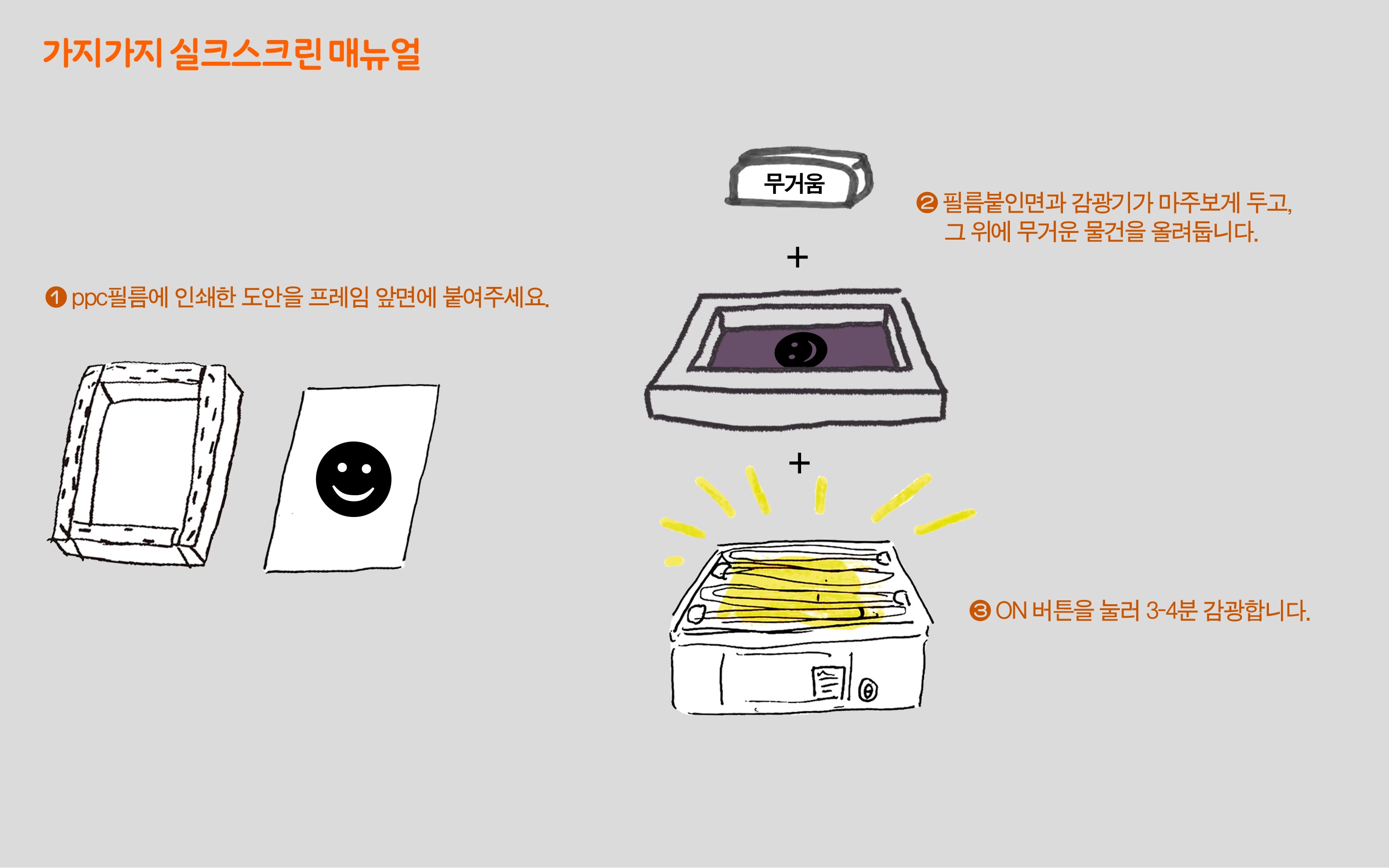 9주간의 실크스크린 실험 가지가지 워크숍 요즘 하자 하자센터 시립청소년미래진로센터