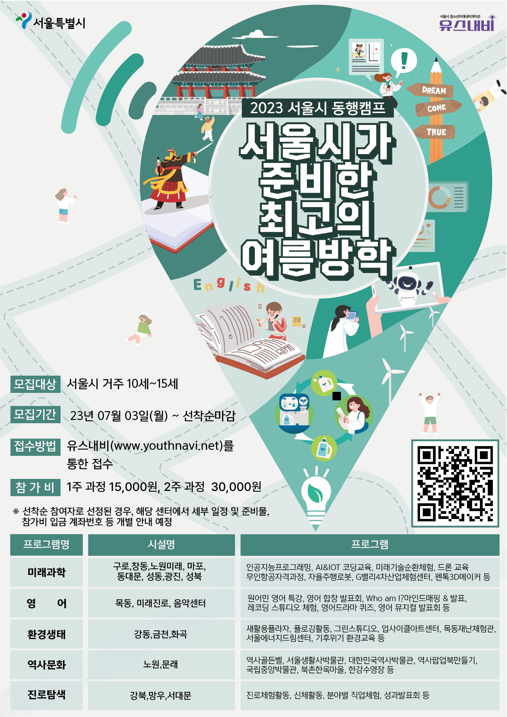 2023 서울시 동행캠프 초등 6학년 대상 하자센터 여름방학 영어 실험캠프 I Can See 프로그램 신청 현재 신청 및 참여 가능한 프로그램 안내