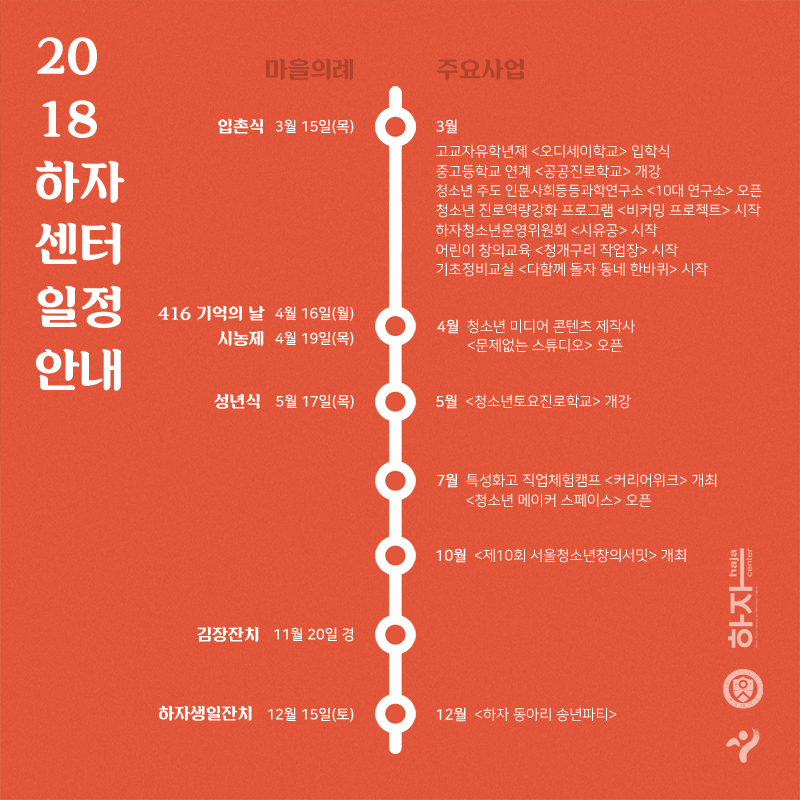 2월호 18년도 주요일정 및 프로그램 소개 뉴스레터 하자센터 시립청소년미래진로센터